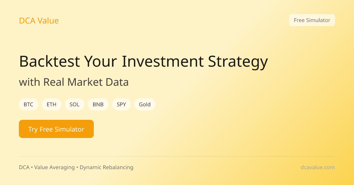 DCA Simulator | Free Dollar-Cost Averaging Calculator